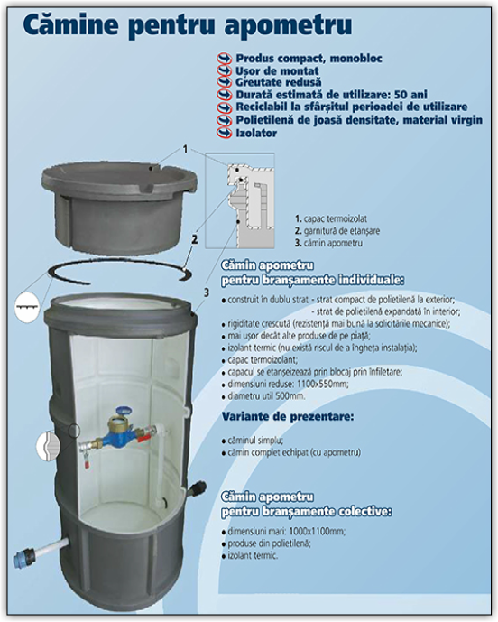 Camin pentru apometru de la Valrom (etans)